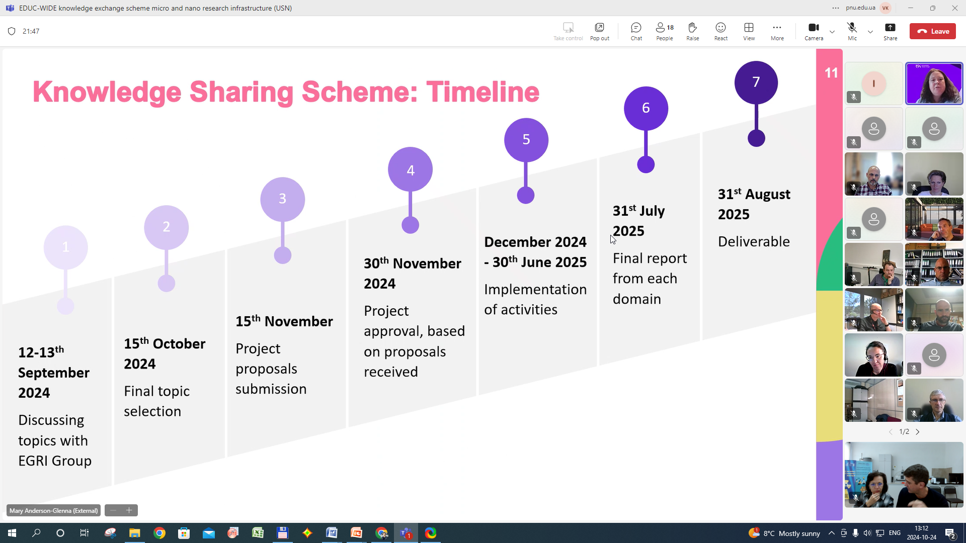 KES_Nanotechnology | Центр відкритої науки в сучасному матеріалознавстві Карпатського ...